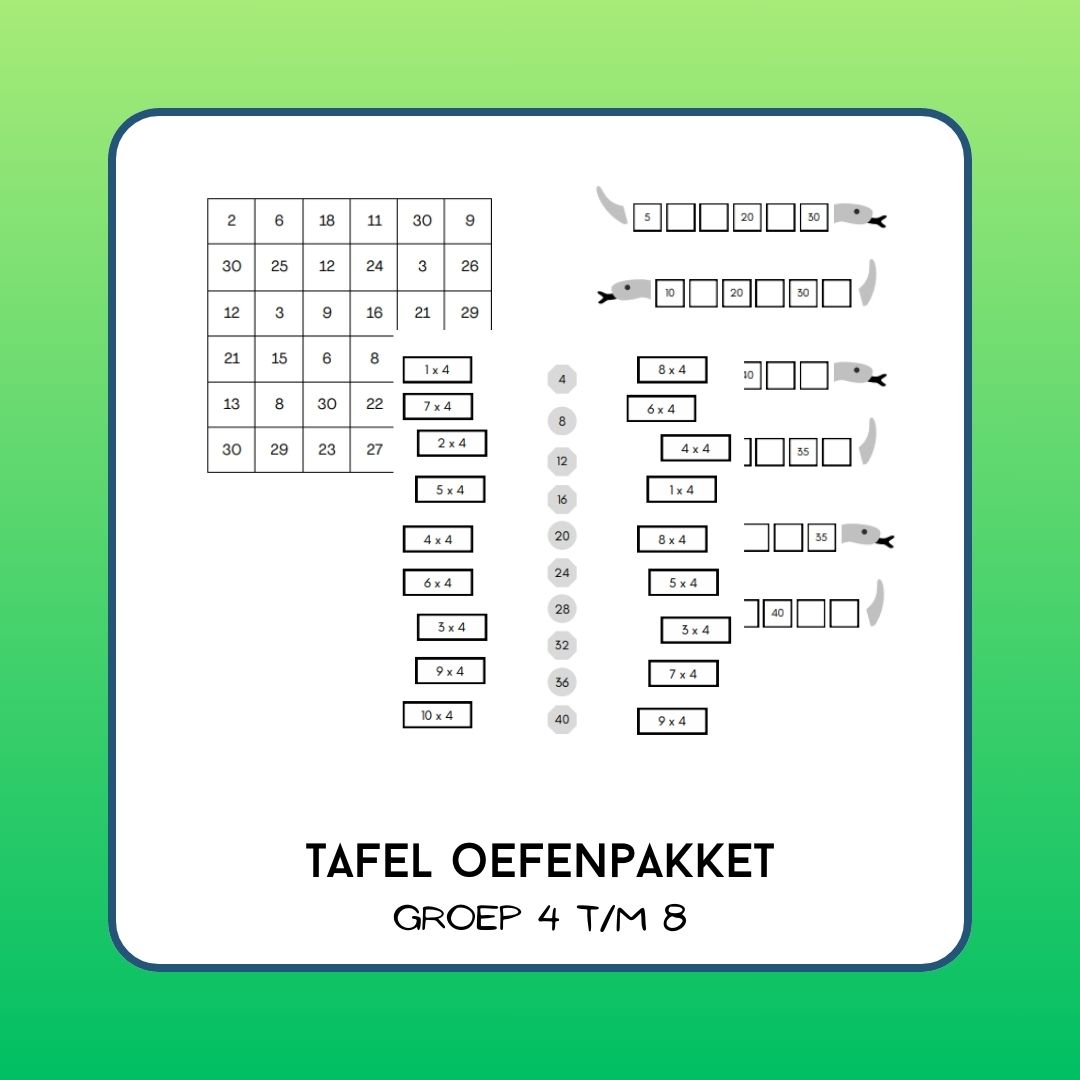 Tafels oefenen – Meester Maarten lesmateriaal voor het basisonderwijs