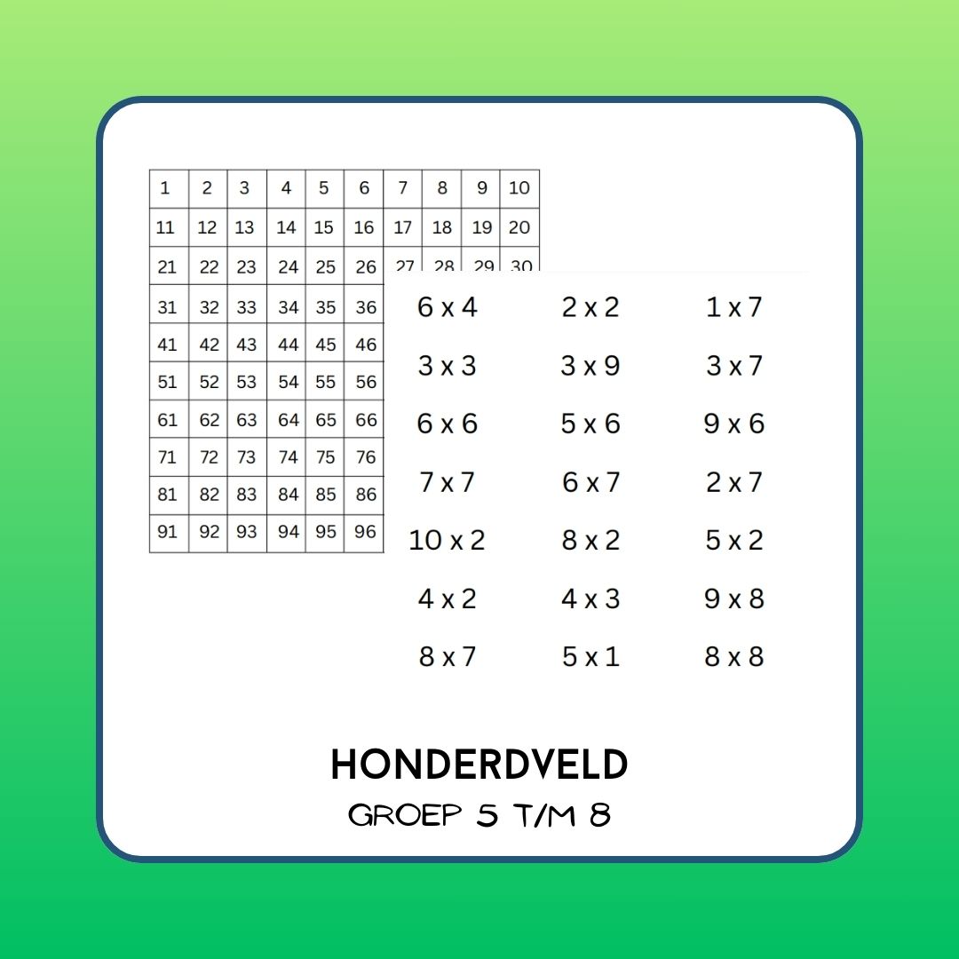 Tafels oefenen – Meester Maarten lesmateriaal voor het basisonderwijs