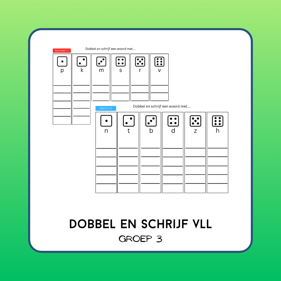 Veilig leren lezen – Meester Maarten lesmateriaal voor het basisonderwijs